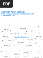 Use Microsoft Sentinel Workbooks To Analyze and Interpret Data Slides ...