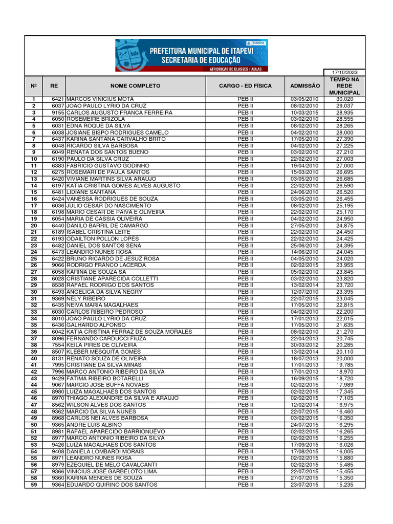 Ed Fisica Geral 2023 2024 Preliminar PDF
