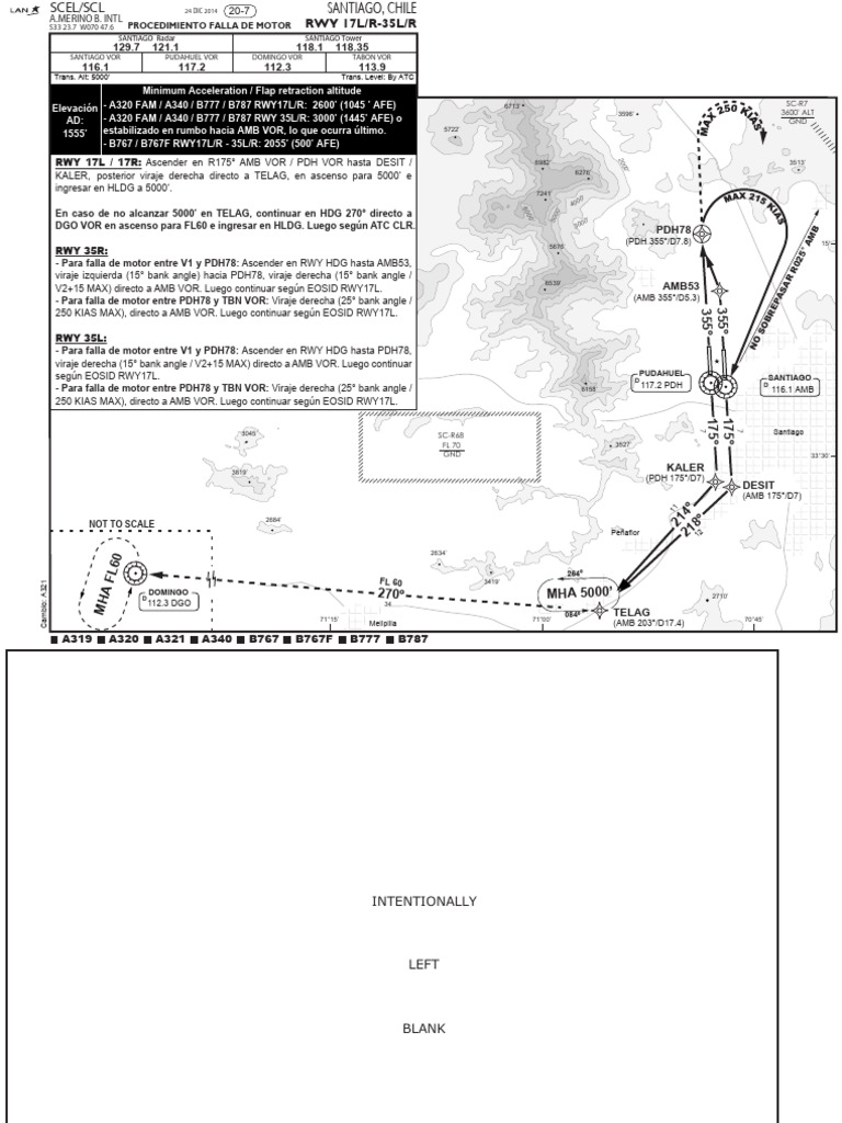 EOSID Santiago (Dic 24-2014) | PDF | Aerobús