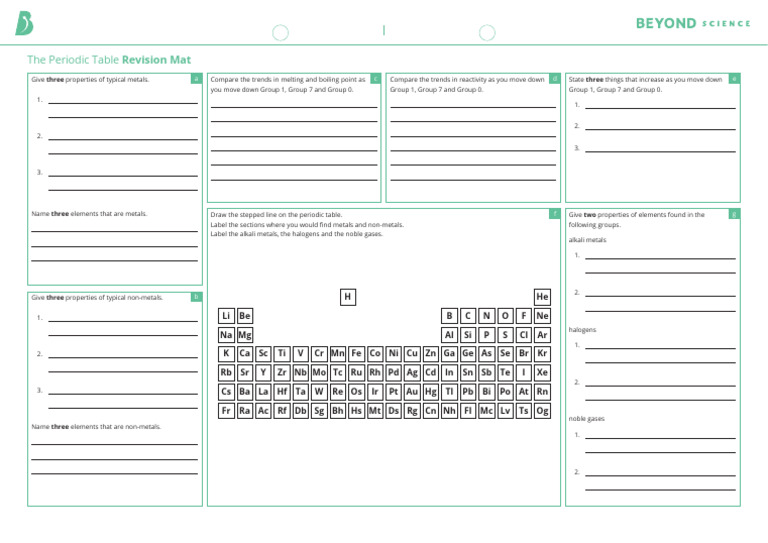 The Periodic Table Revision Mat Higher | PDF