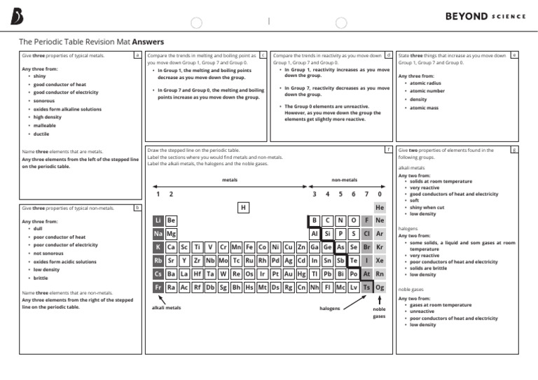 The Periodic Table Revision Mat Higher Answers Pdf Periodic Table Metals