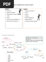 GESE Grade 5 Guide For Candidates | PDF | Question | Test (Assessment)