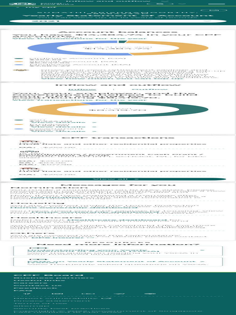 CPFB Yearly Statement of Account | PDF | Economies