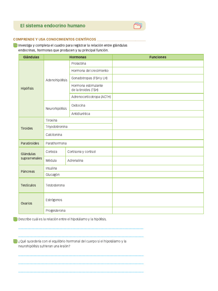 C-4º Pract-Act4 Cyt (1) | PDF