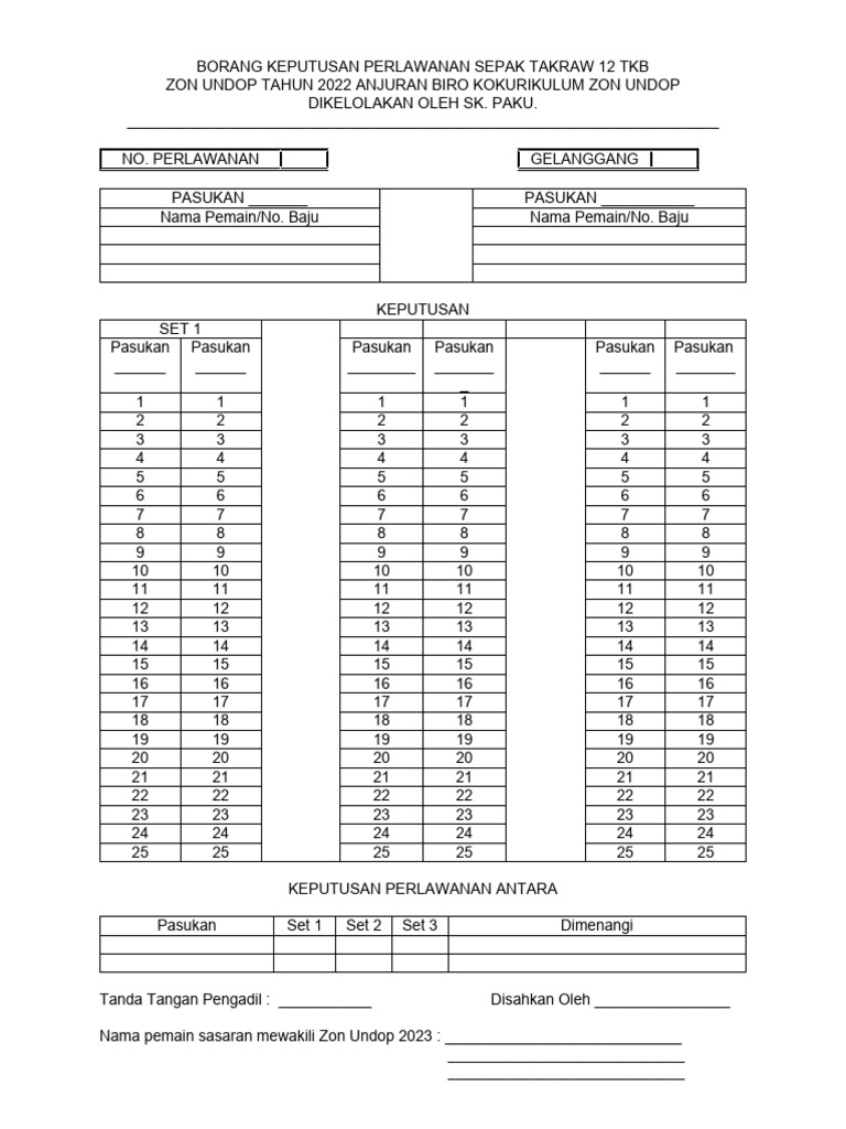 Borang Keputusan Perlawanan Sepak Takraw 12 TKB | PDF
