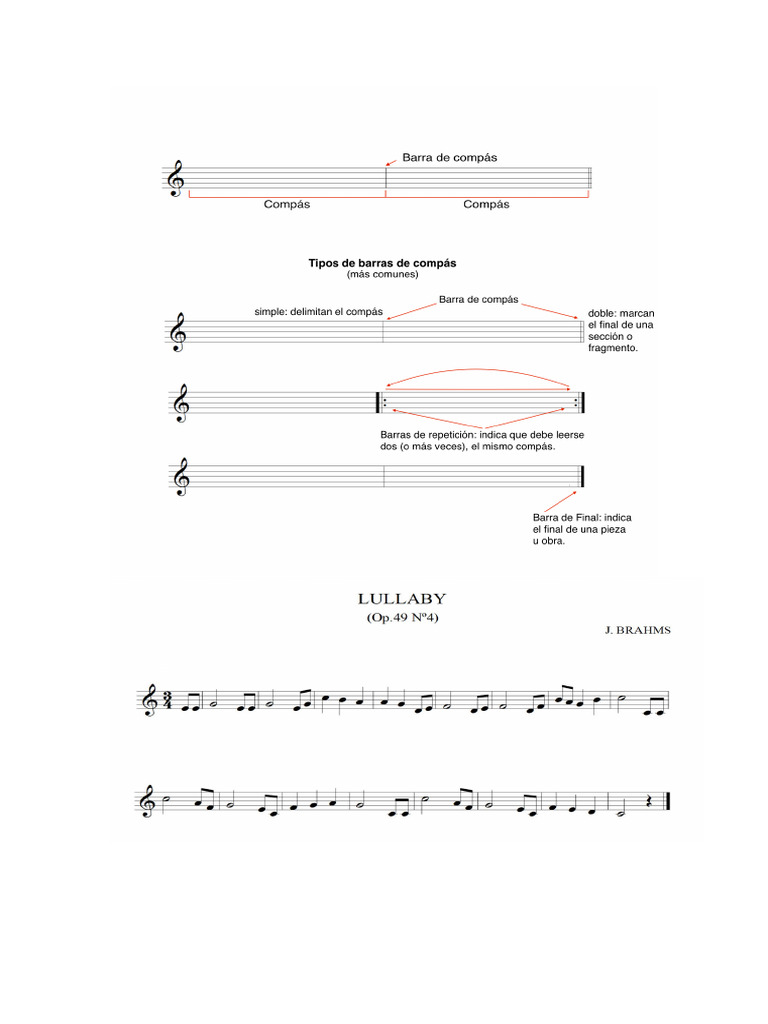 Signos Del Compas | PDF