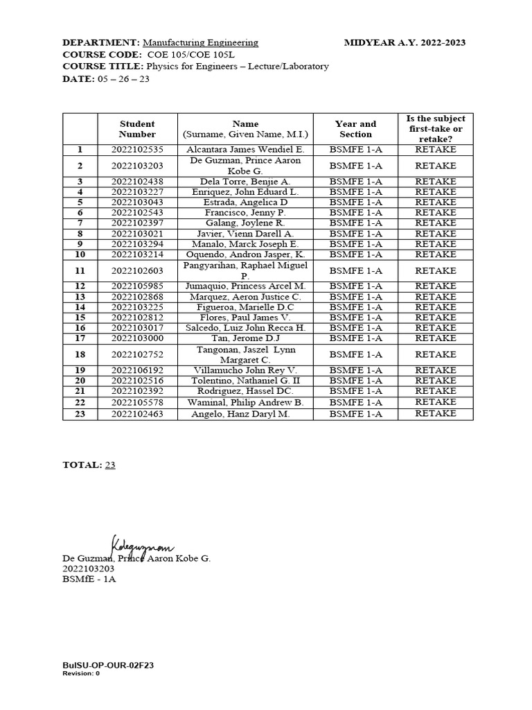 Physics Retake List for BSMFE 1-A | PDF