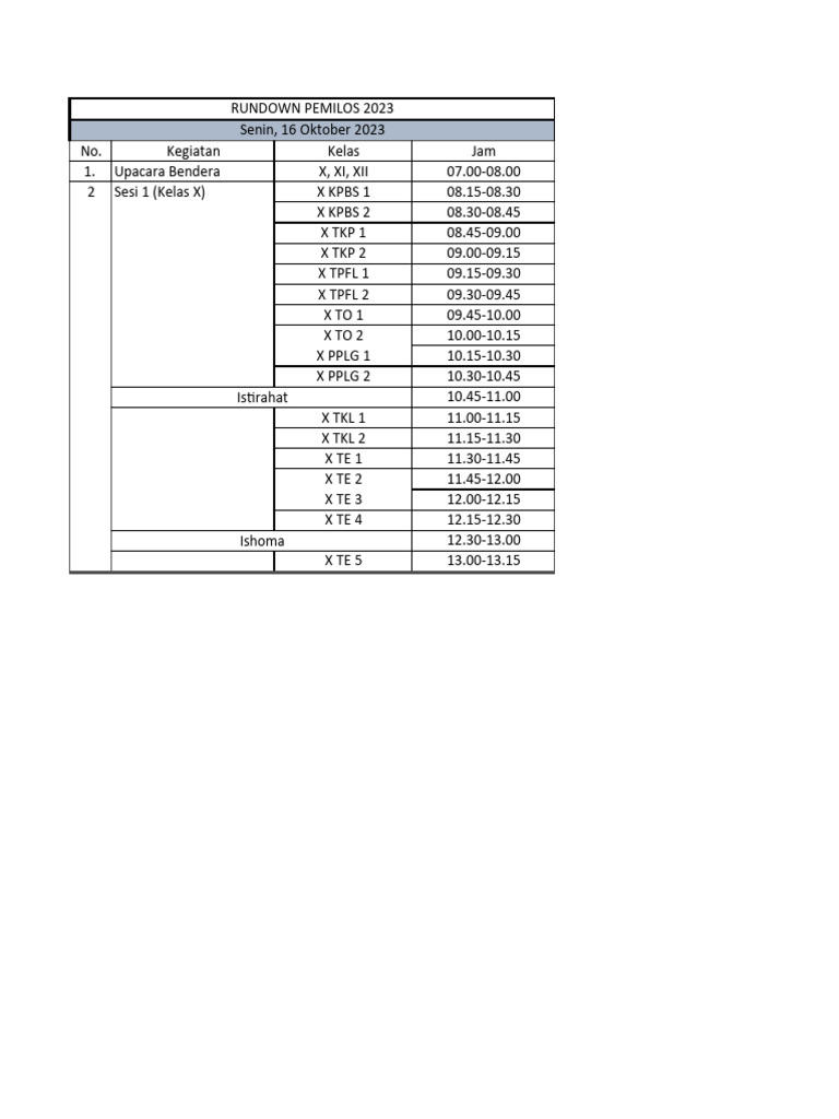 Rundown Pemilos h1 | PDF