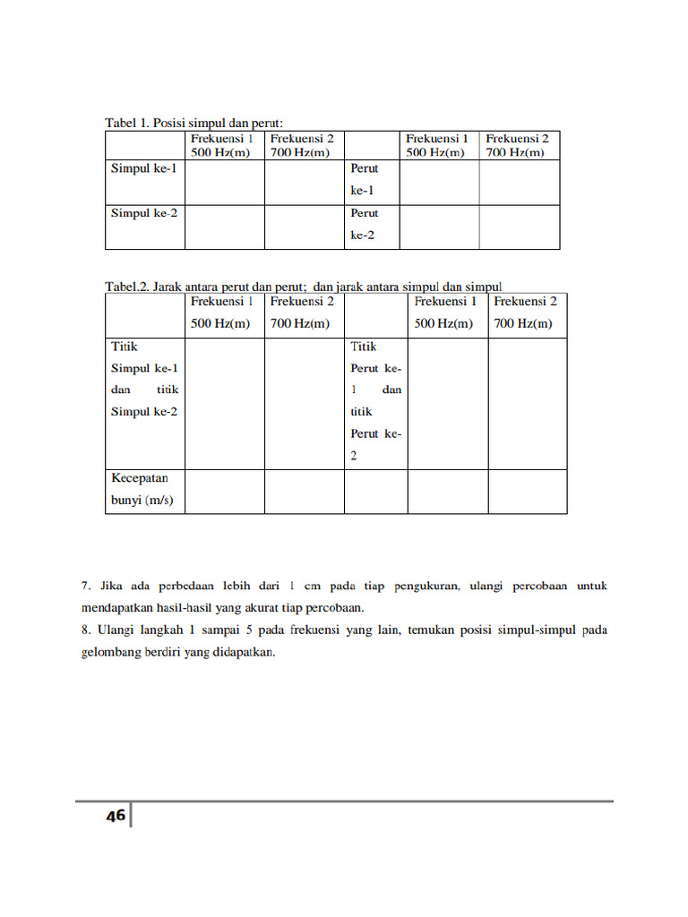 Tabel Modul 5 | PDF