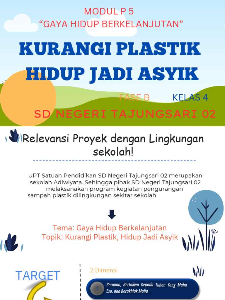 Modul p5 Kls 4 Gaya Hidup Berkelanjutan | PDF