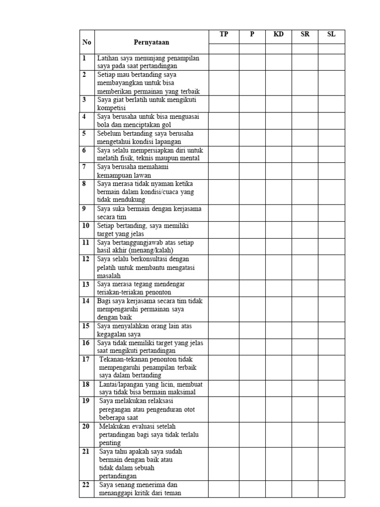 Kuesioner Peak Performance | PDF | Olahraga & Rekreasi