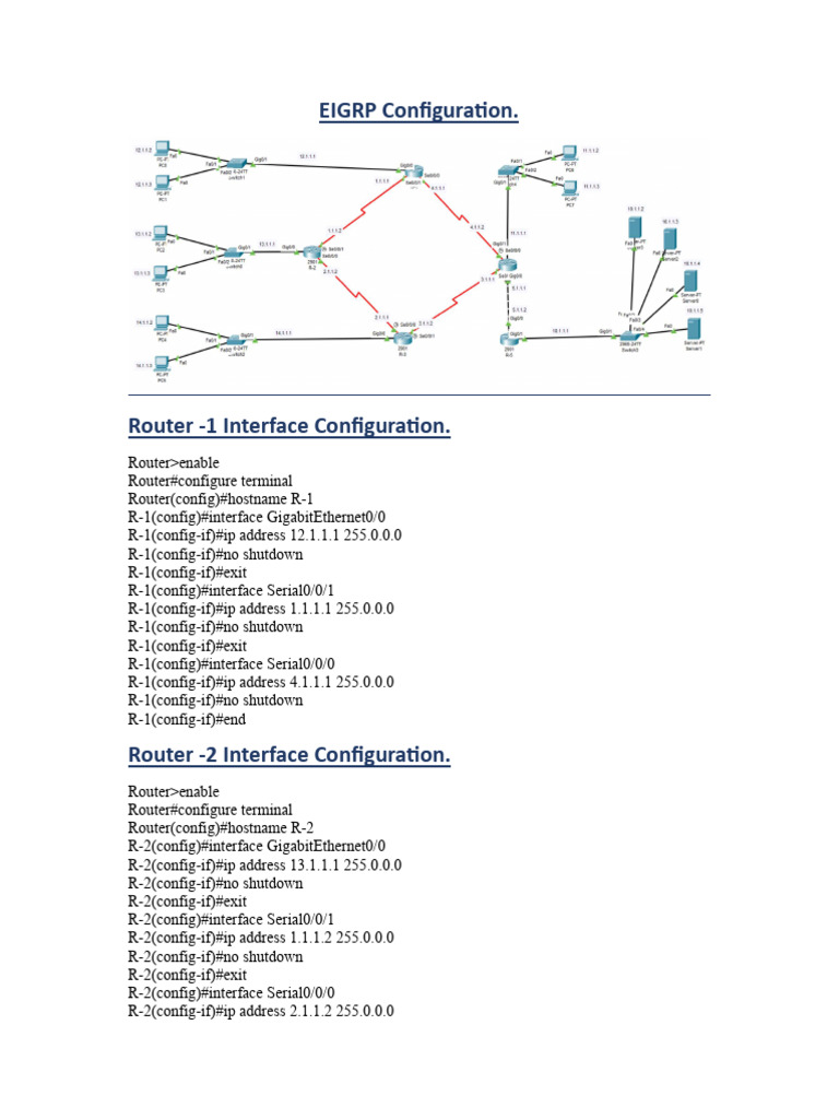EIGRP Configuration 1691758144 | PDF | Communications Protocols | Computer Architecture