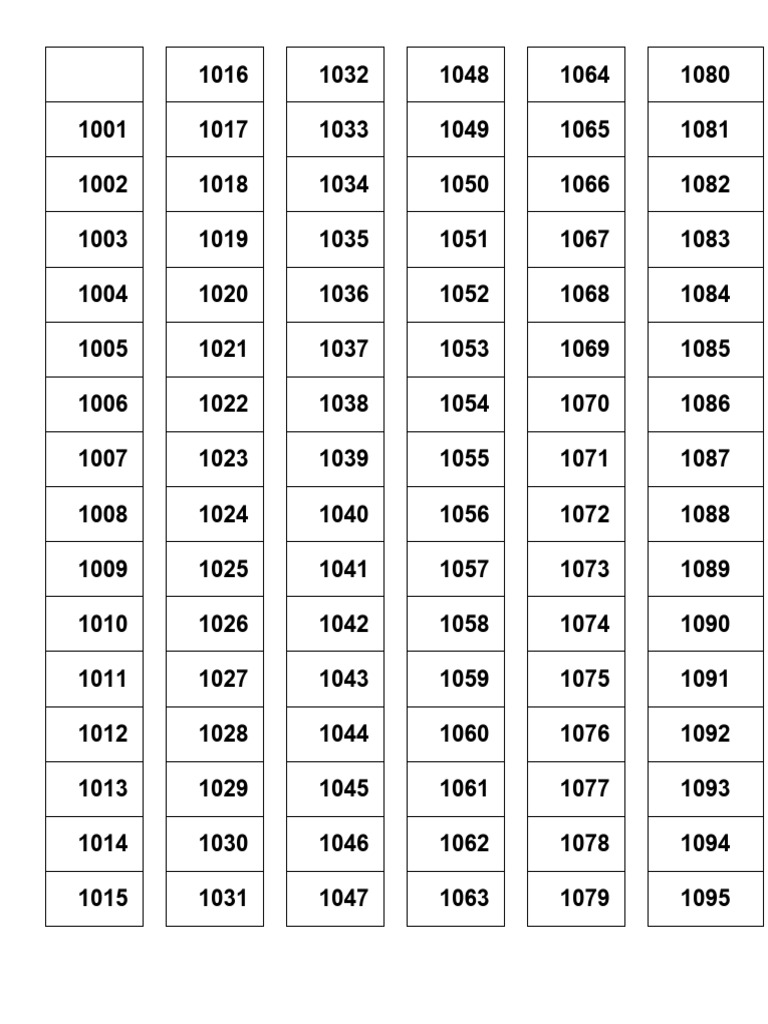 Numeros Del 1000 Al 1500 para Rifa | PDF