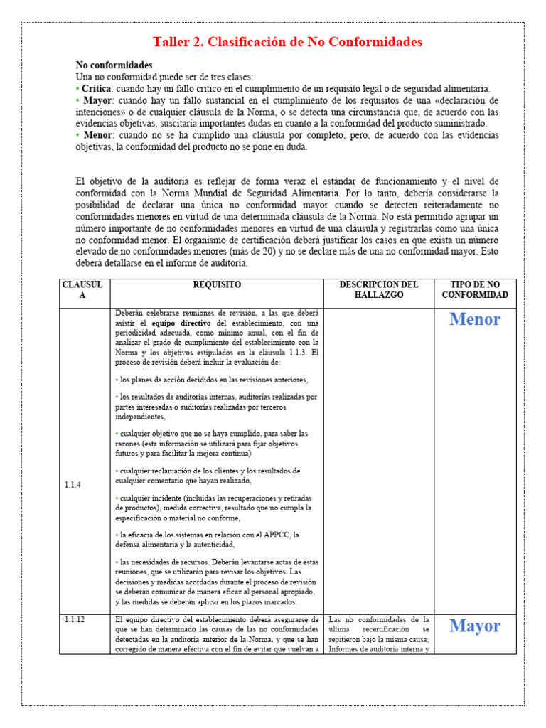 Taller Ii - BRC | PDF