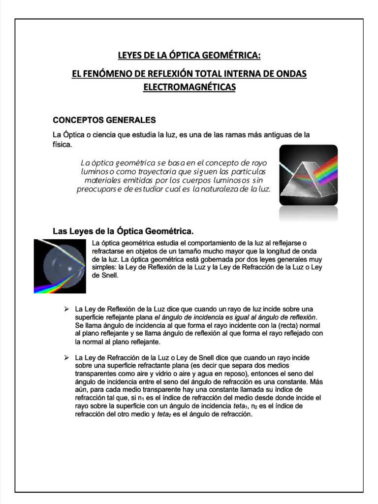 Leyes de la Óptica Geométrica | PDF