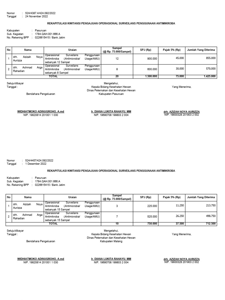 Form SPJ AMU Kab. Pasuruan Revisi | PDF