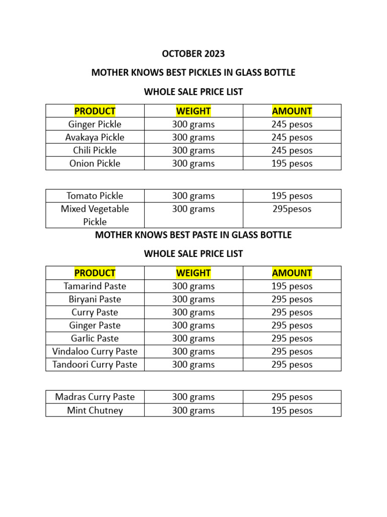 Price List OCTOBER 2023 | PDF