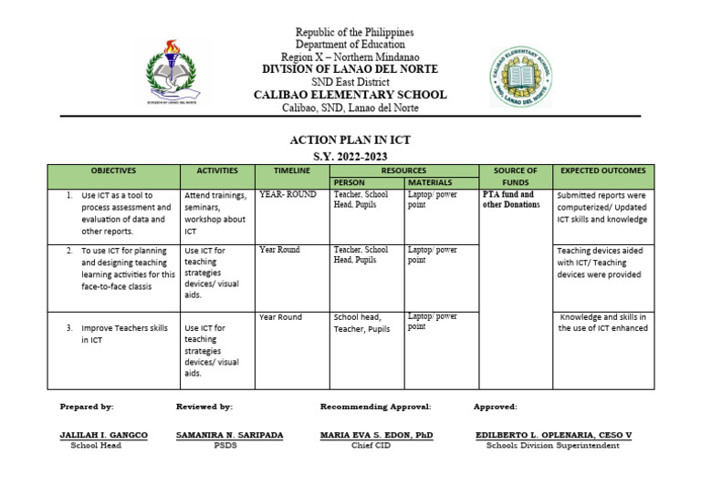 Actionplan On ICT 2022 2023 | PDF | Information And Communications ...