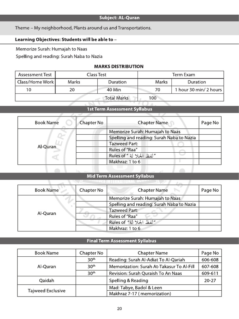 STD-2 Full Syllabus 2023-24 | PDF