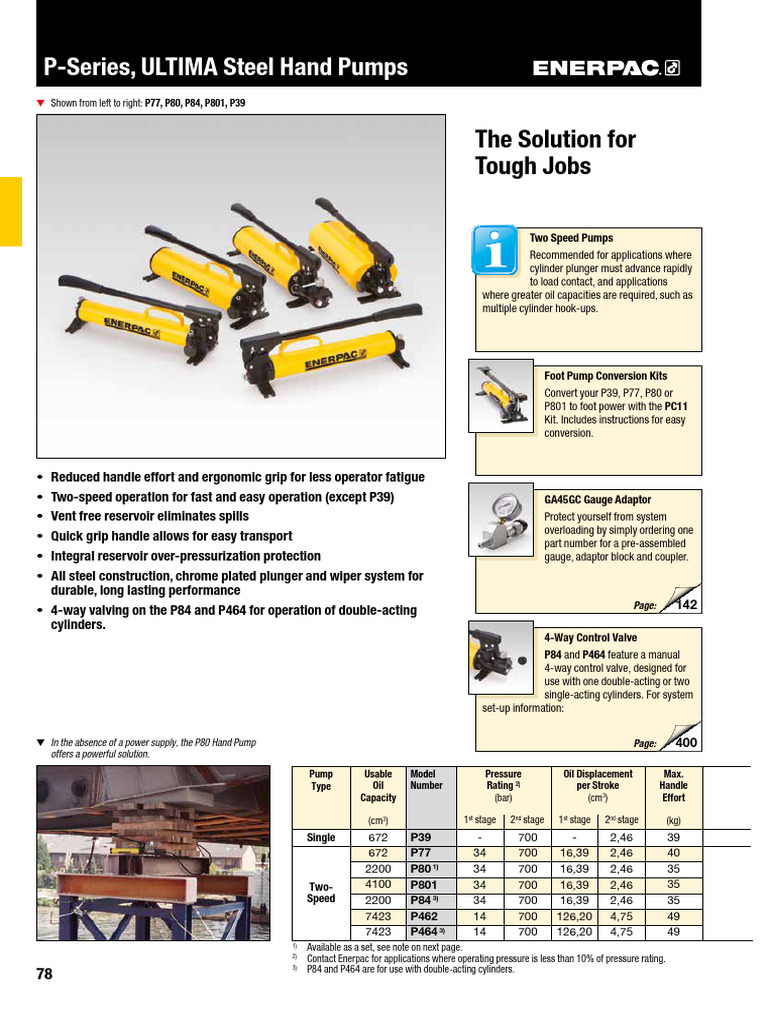 Enerpac P-Series Ultima Hand Pumps | PDF | Pump | Manufactured Goods