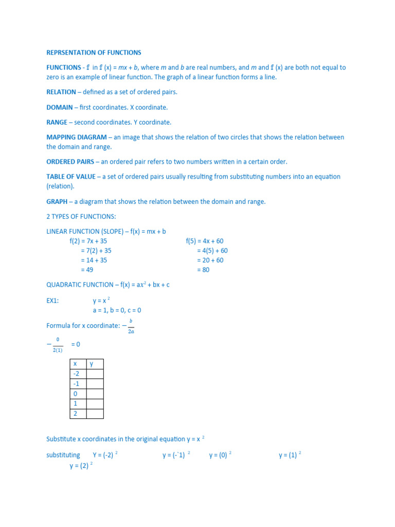 Math Reviewer Stem 2 2 | PDF | Function (Mathematics) | Logarithm