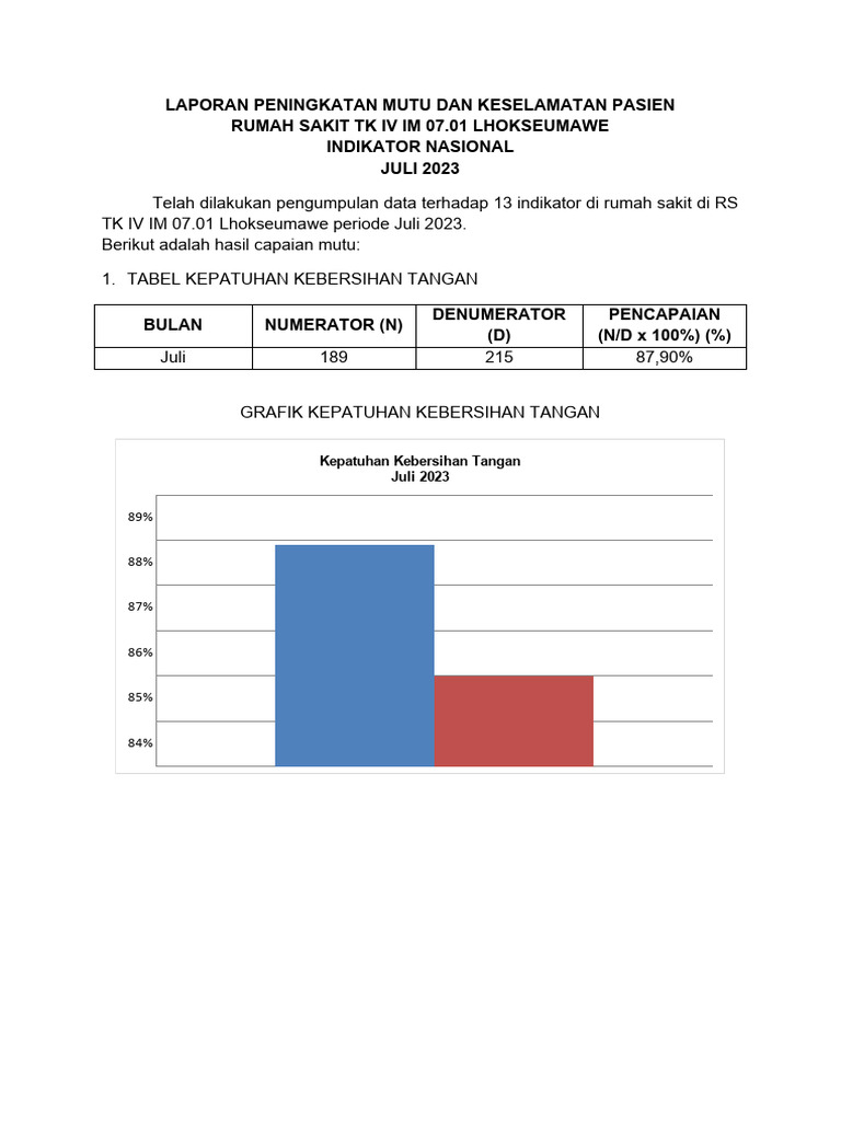 Laporan Agregasi Data Juli 2023 | PDF