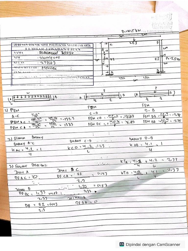 Muhammad Aditya Uas Mektek | PDF