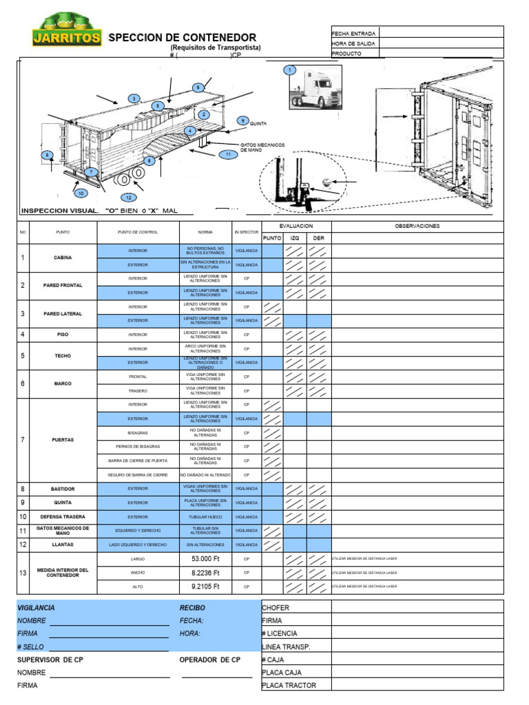 Inspeccion de Contenedor Folio # 03 | PDF