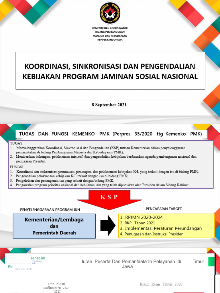 Materi KSP JKN Rev 1 | PDF