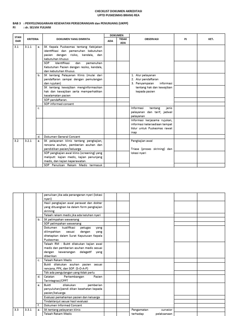 Checklist Bab 3 | PDF