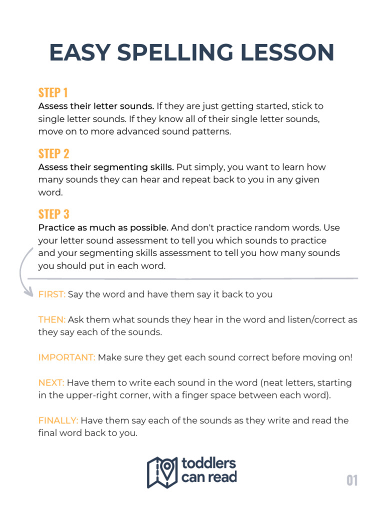 Spelling Cheat Sheet | PDF