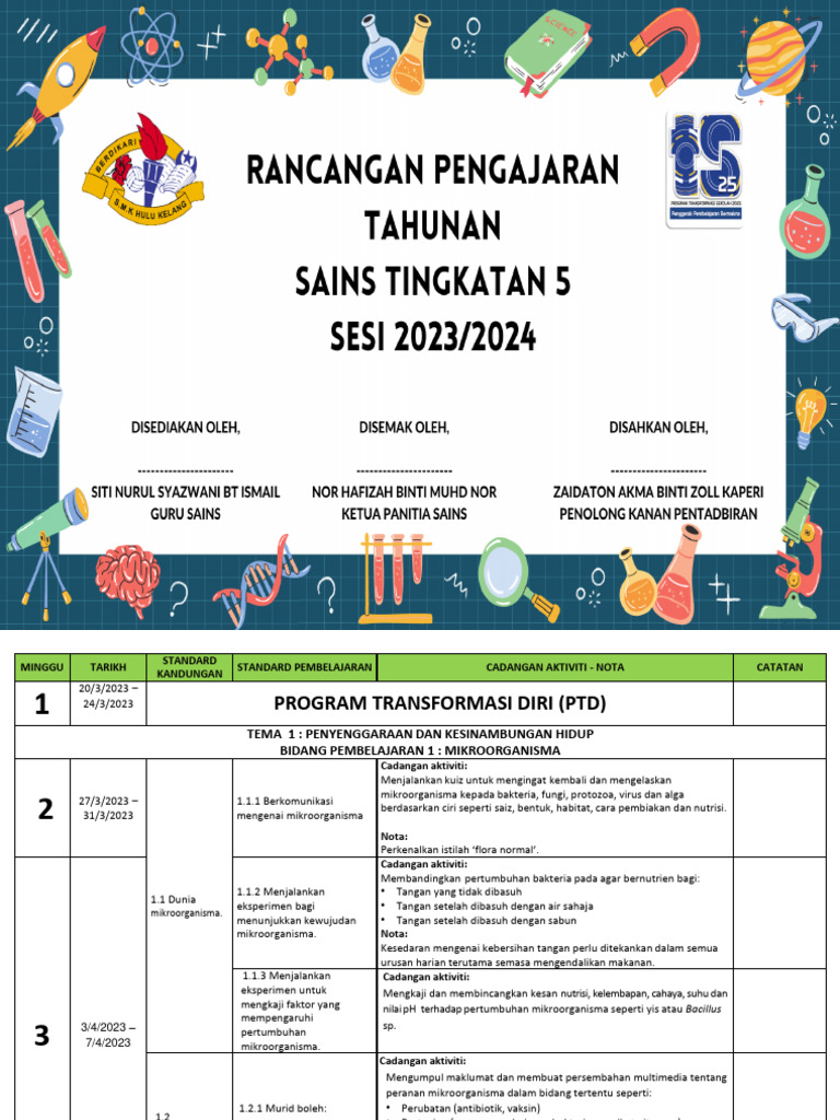 RPT Sains T5 KSSM 2023 | PDF