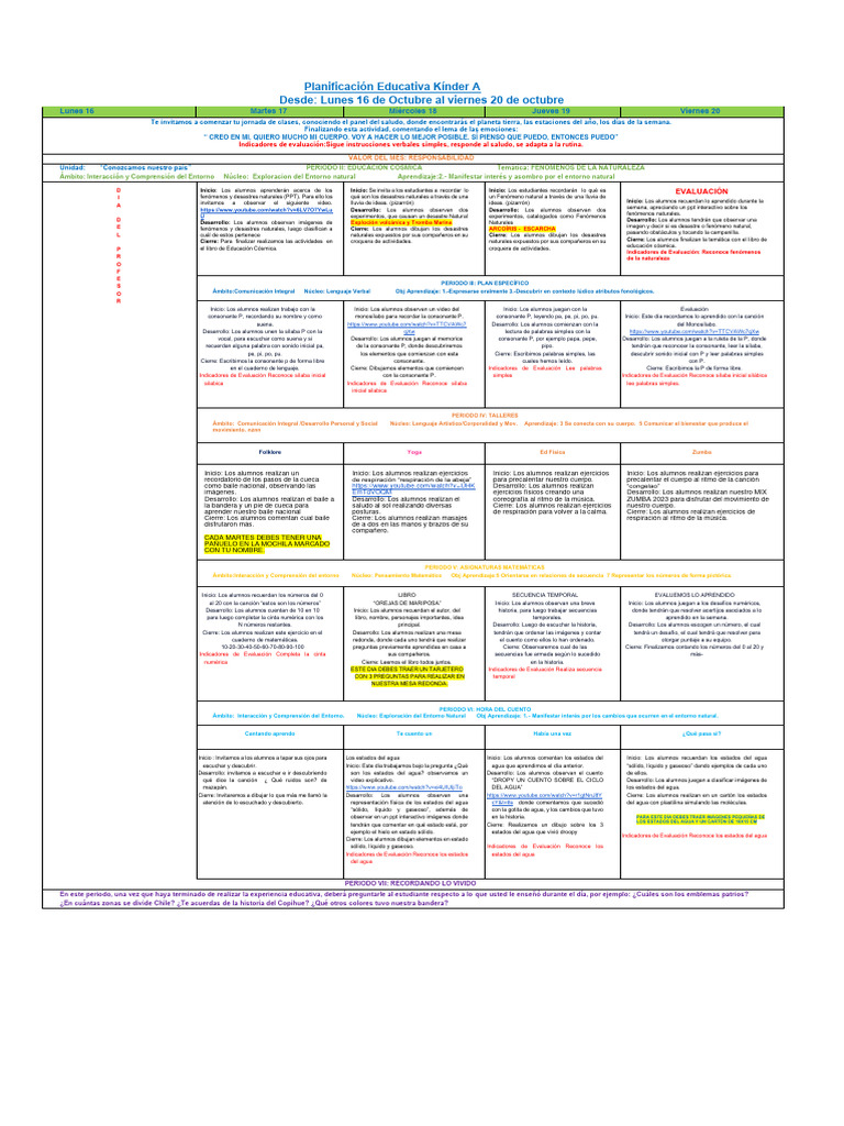 Planificación Kínder A: Actividades Semanal | PDF | Estudios de idiomas ...