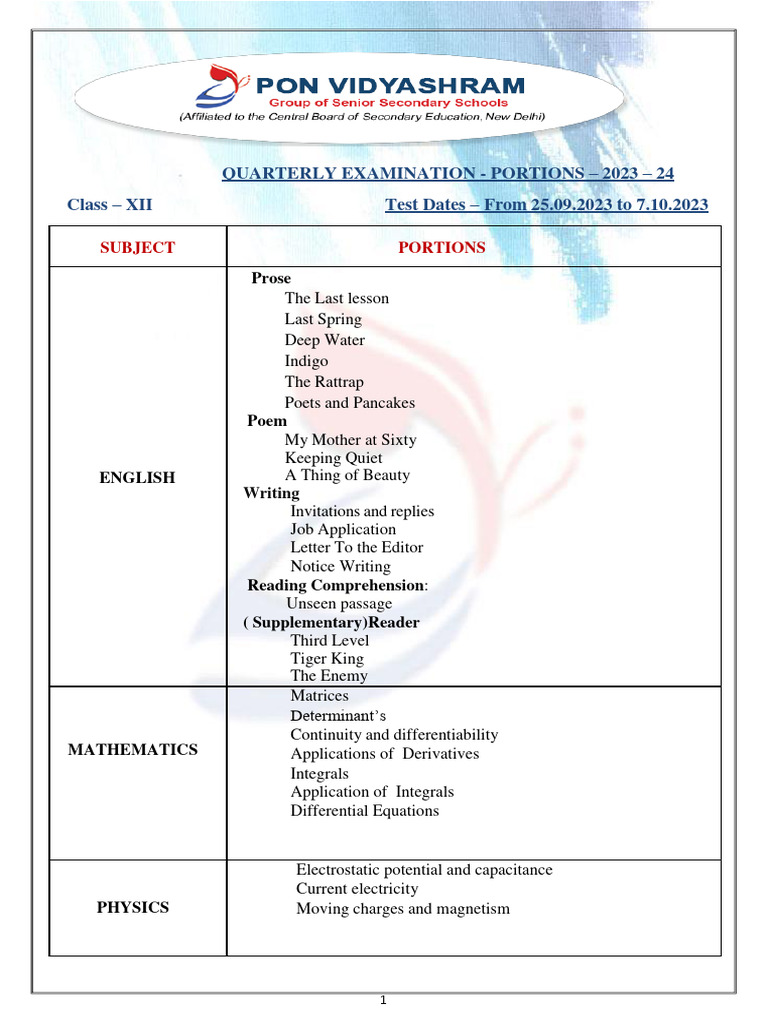 Class - XII Quarterly Portions - 2023 - 24 (1) | PDF | Electromagnetism | Accounting