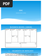 Plantilla Lean Canvas | PDF
