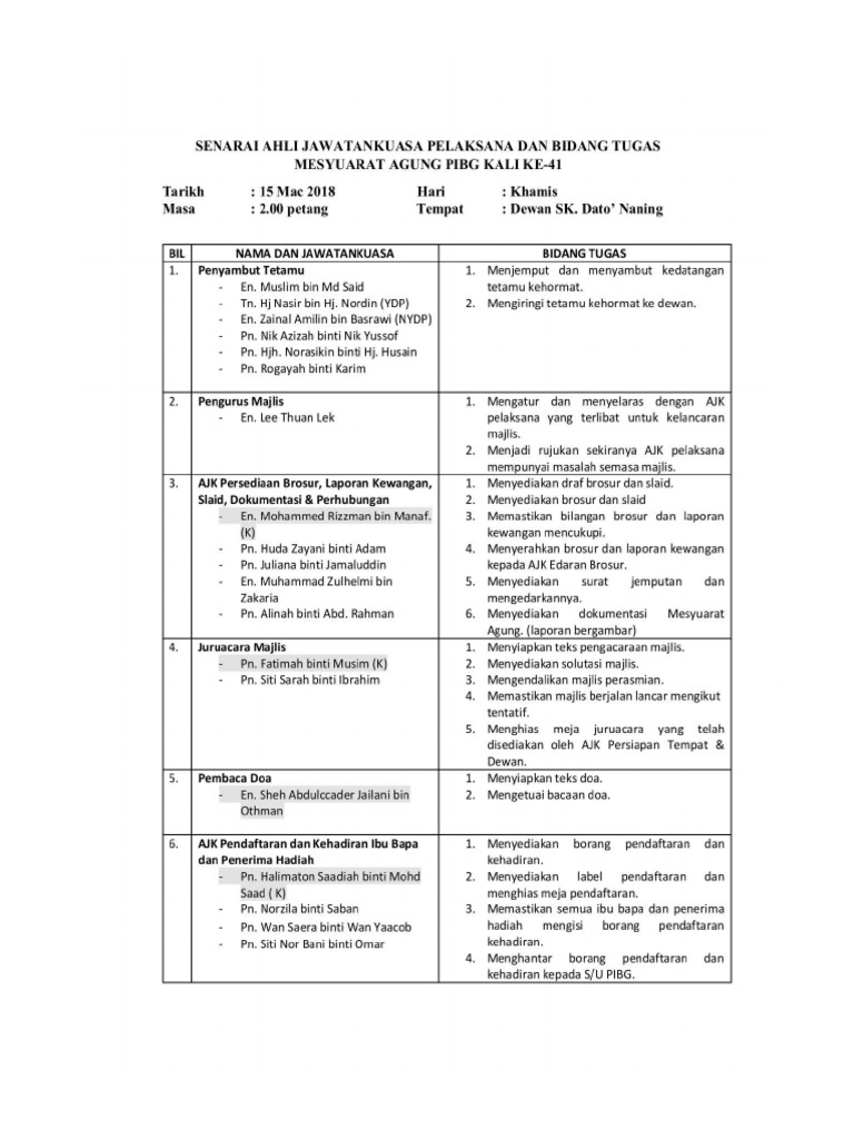 Contoh Bidang Tugas | PDF