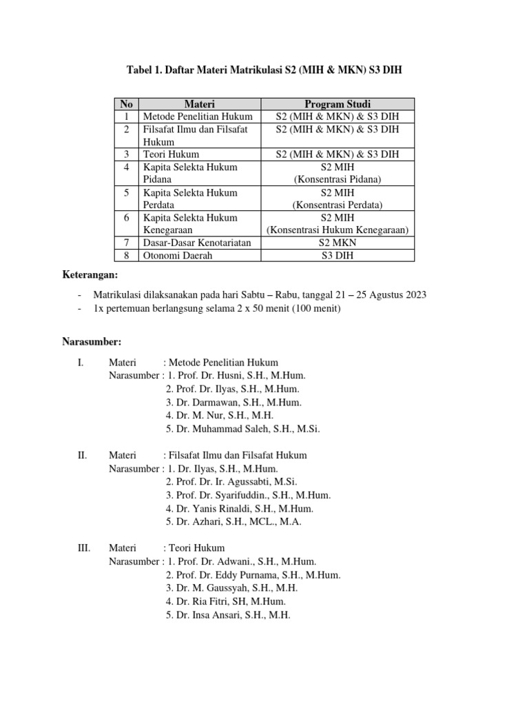 Martikulasi S2 MIH & MKN (21-25 Agt 2023) | PDF | Sains & Matematika