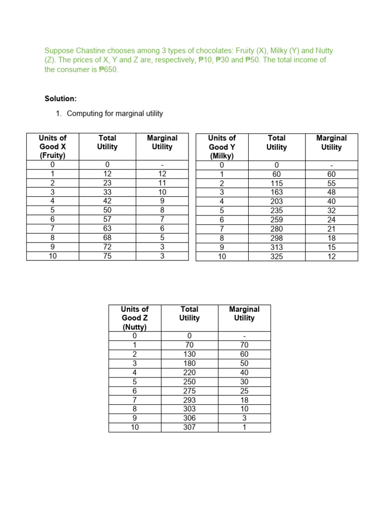 Formative Assessment 2 | PDF | Utility | Economic Theories