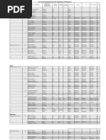 PrOACT Decision Making Framework | PDF | Risk Aversion | Risk