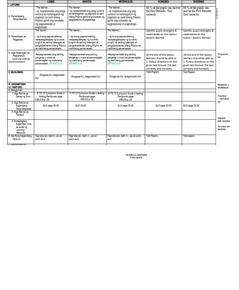 DLL - Ap Q1 Week 9 2023 2024 1 | PDF