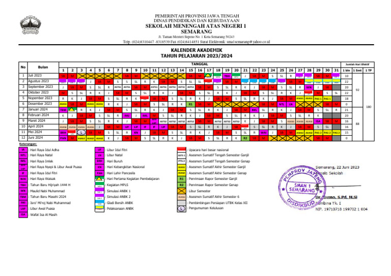 Kalender Pendidikan TP 2023-2024 | PDF