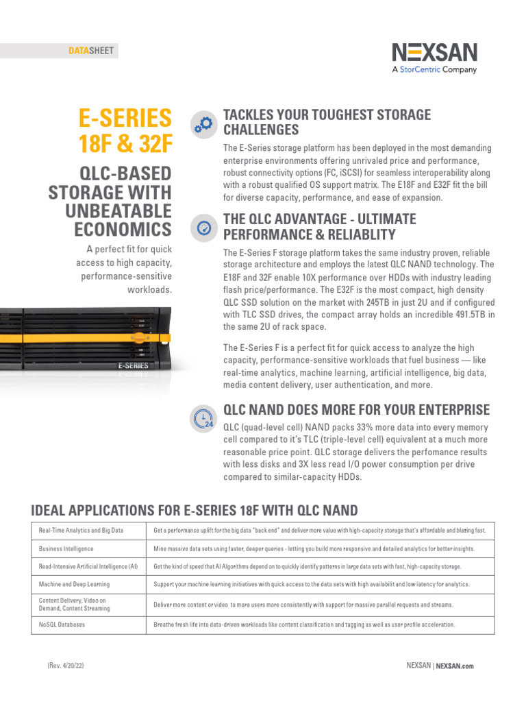 E Series 18F 32F Data Sheet | PDF
