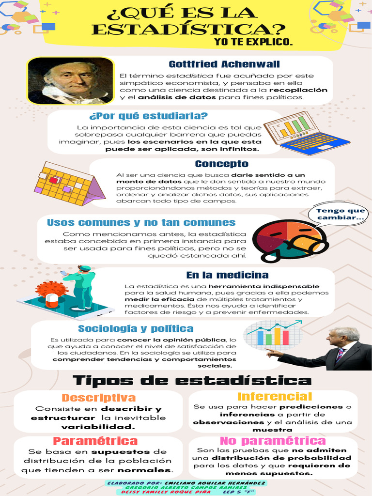 1.3 Infografía Sobre La Estadística | PDF | Estadísticas | Science