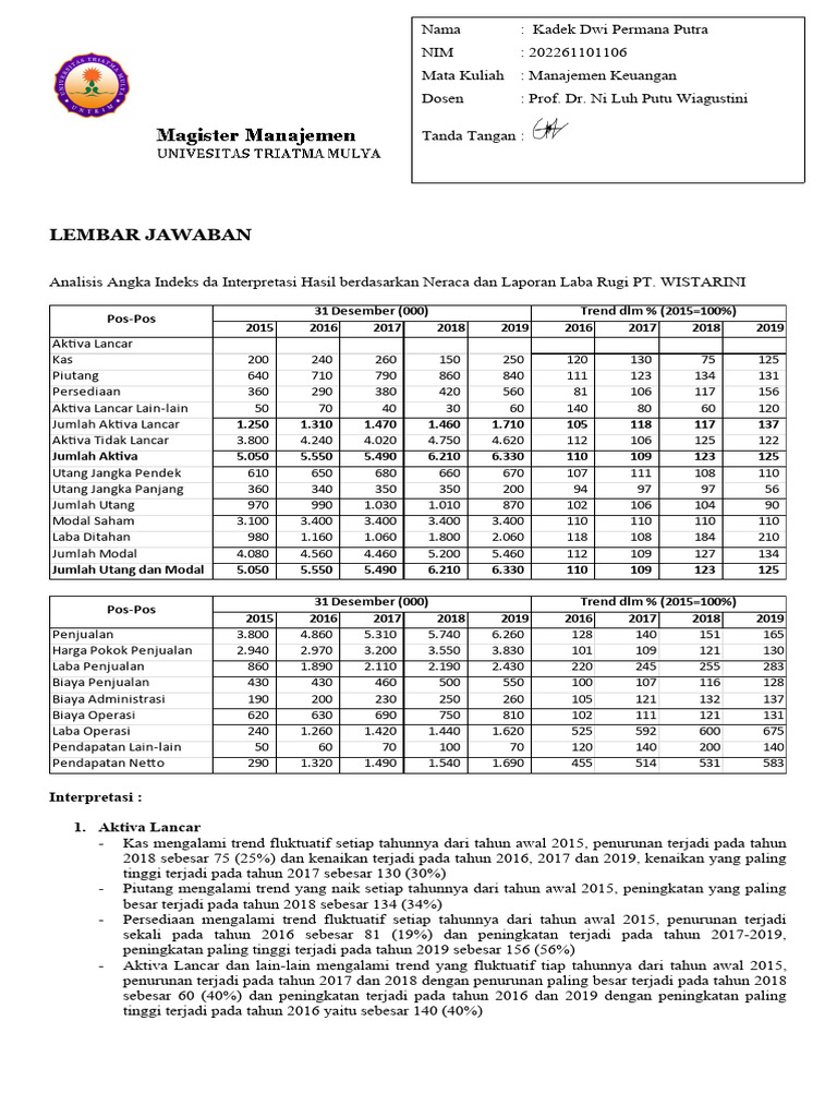 Analisis Trend - Kadek Dwi Permana Putra | PDF