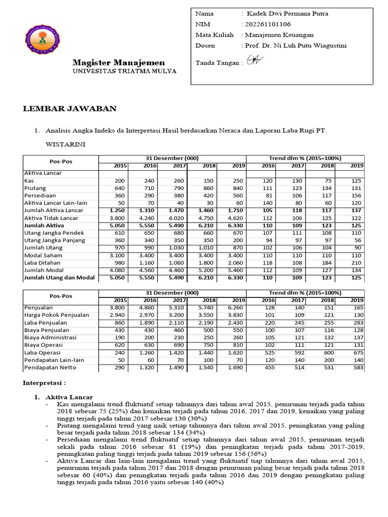 Analisis Trend & Common Size - Kadek Dwi Permana Putra | PDF