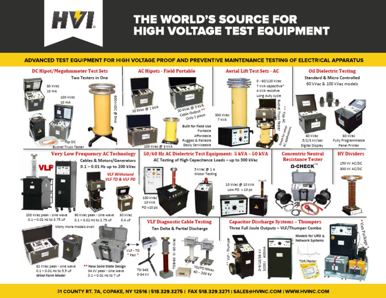 HVI Product Summary-Lndscp | PDF | Alternating Current | Physical ...
