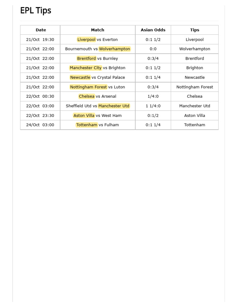 Date Match Asian Odds Tips | PDF