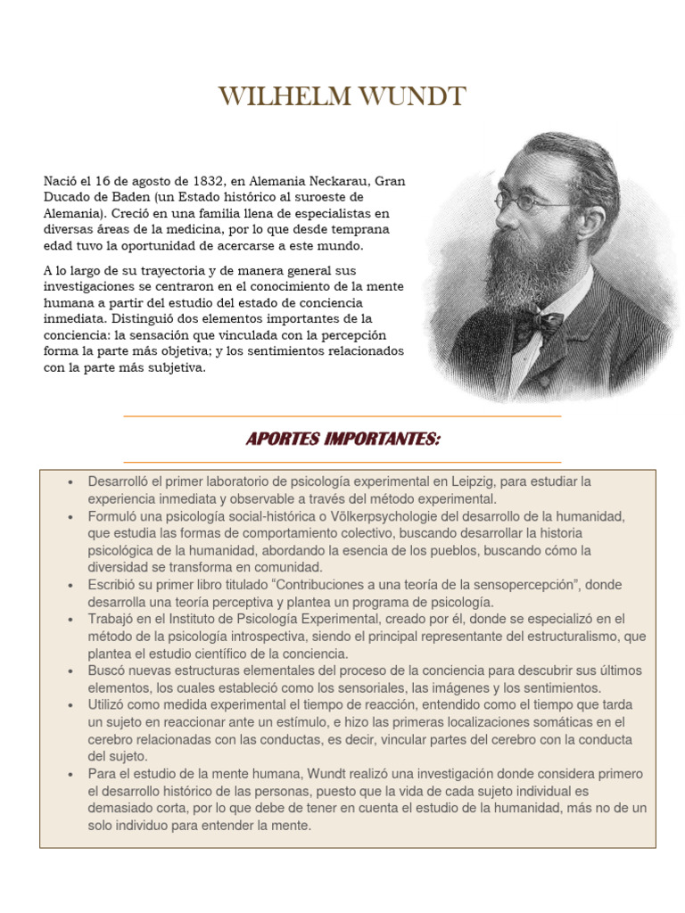 Aportes de Wilhelm Wundt a la Psicología | PDF | Sicología | Psicología ...