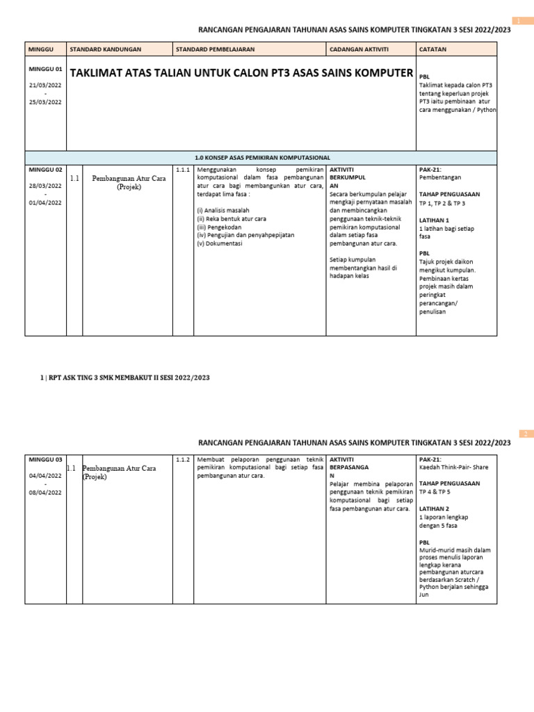RPT Ask T3 2022 - 2023 | PDF