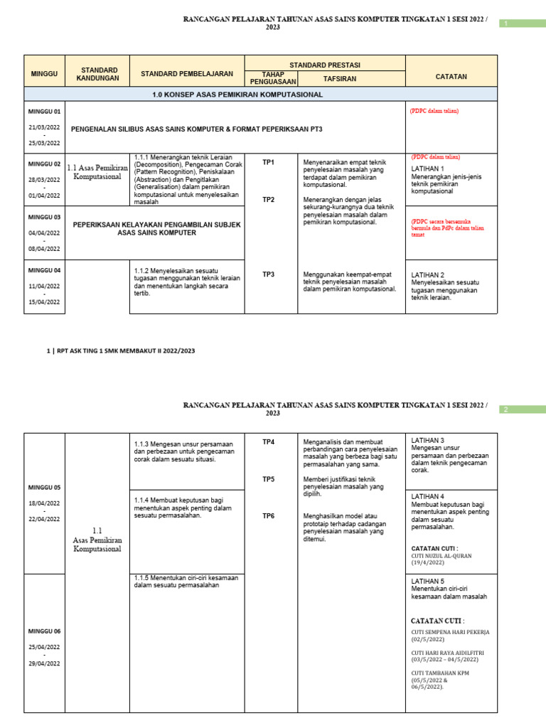 RPT Ask T1 2022 - 2023 | PDF